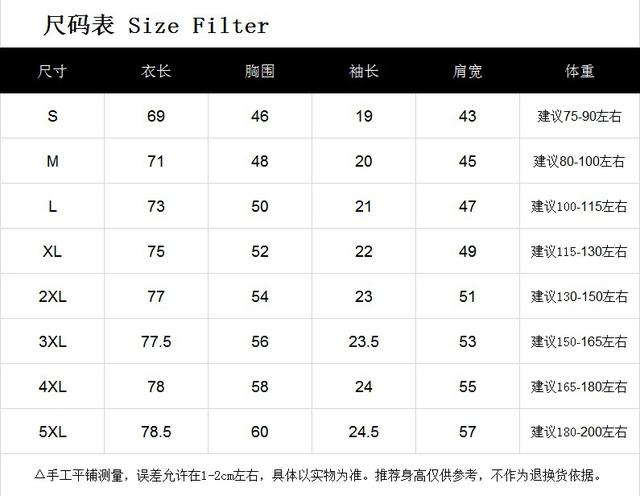 愛批發 Ipifa 台灣的線上半私密批發市集 找貨源找工廠找產地就來愛批發